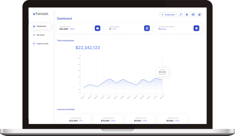 Blockchain servicio - Forcast